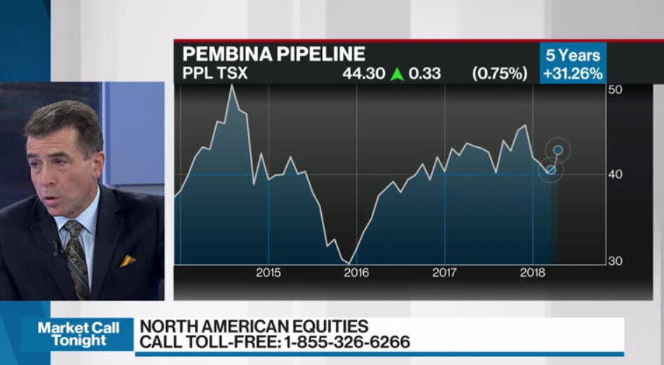 Andrew Pyle discusses Pembina Pipeline - Video - BNN