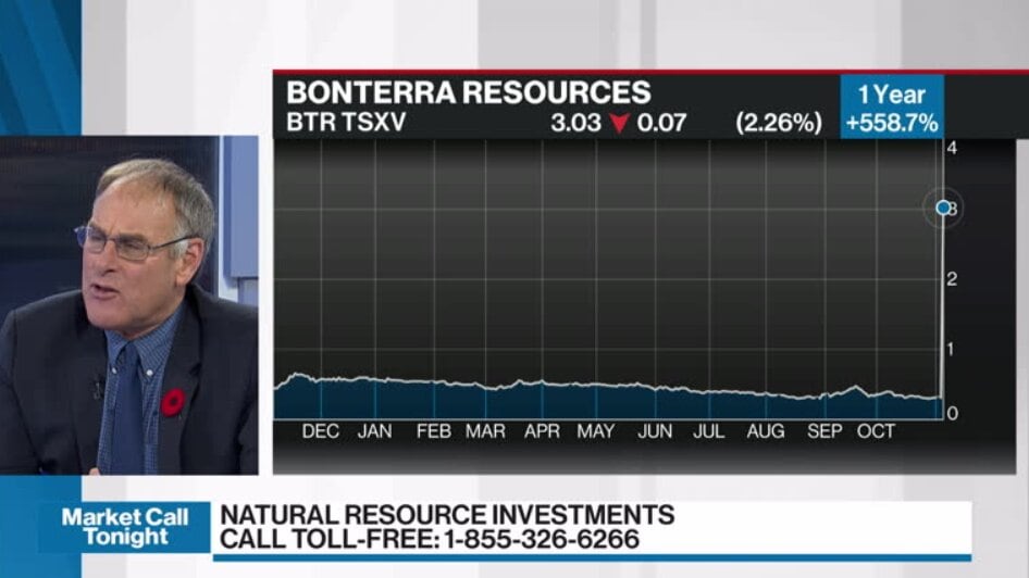 Rick Rule discusses Bonterra Resources - Video - BNN