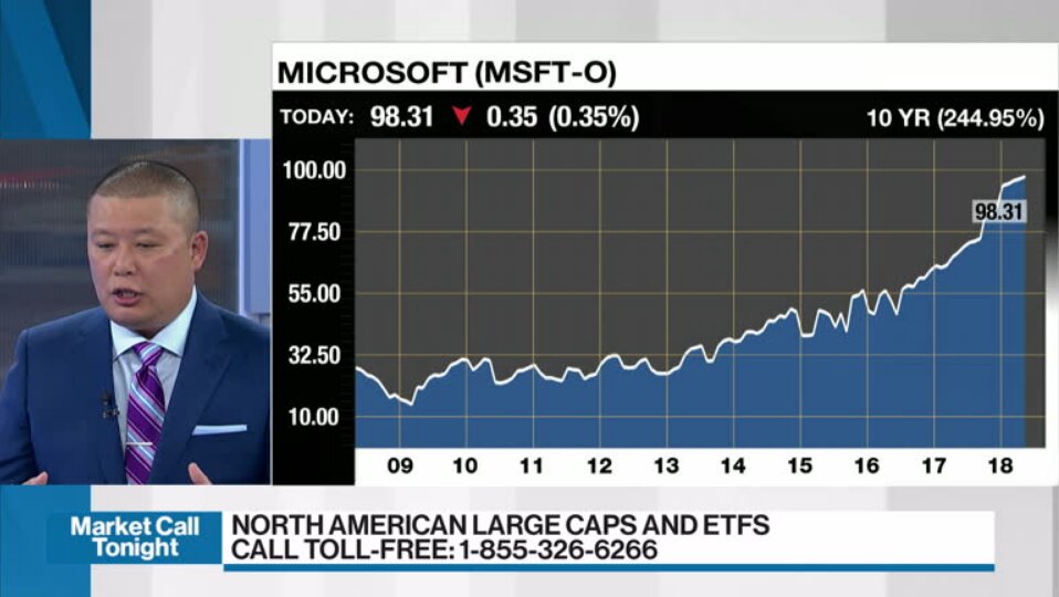 Stan Wong discusses Microsoft - Video - BNN