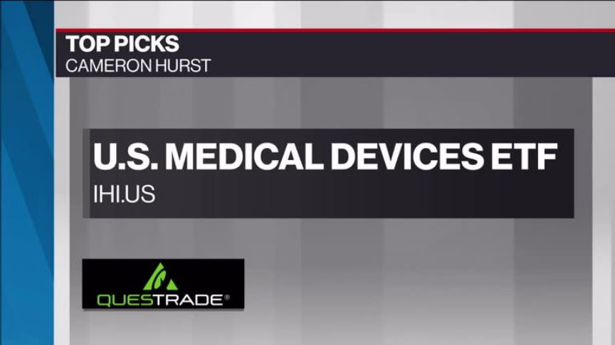 Cameron Hurst's Top Picks - Video - BNN