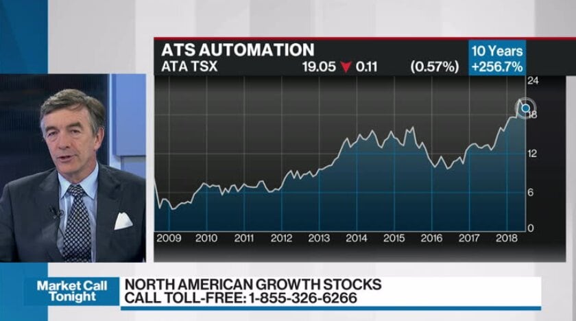 Bruce Murray discusses ATS Automation - Video - BNN