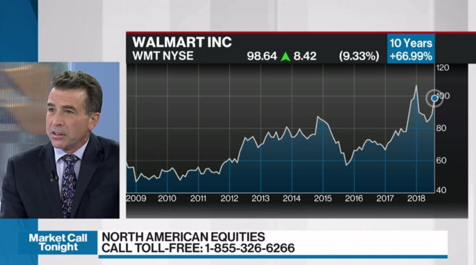 Andrew Pyle discusses Walmart - Video - BNN