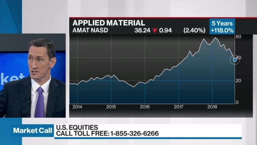Cameron Hurst discusses Applied Materials - Video - BNN