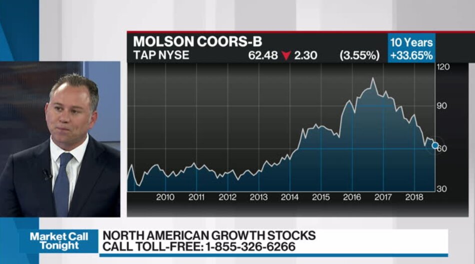 Jason Del Vicario discusses Molson Coors - Video - BNN