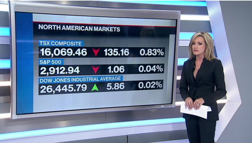 BNN Bloomberg's closing bell update: Sep. 28, 2018 - Video - BNN