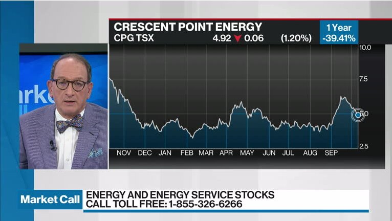 Josef Schachter's Past Picks - Video - BNN