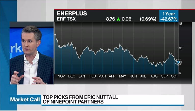 Eric Nuttall's Top Picks - Video - BNN
