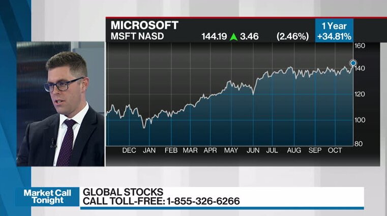 Brett Girard discusses Microsoft - Video - BNN