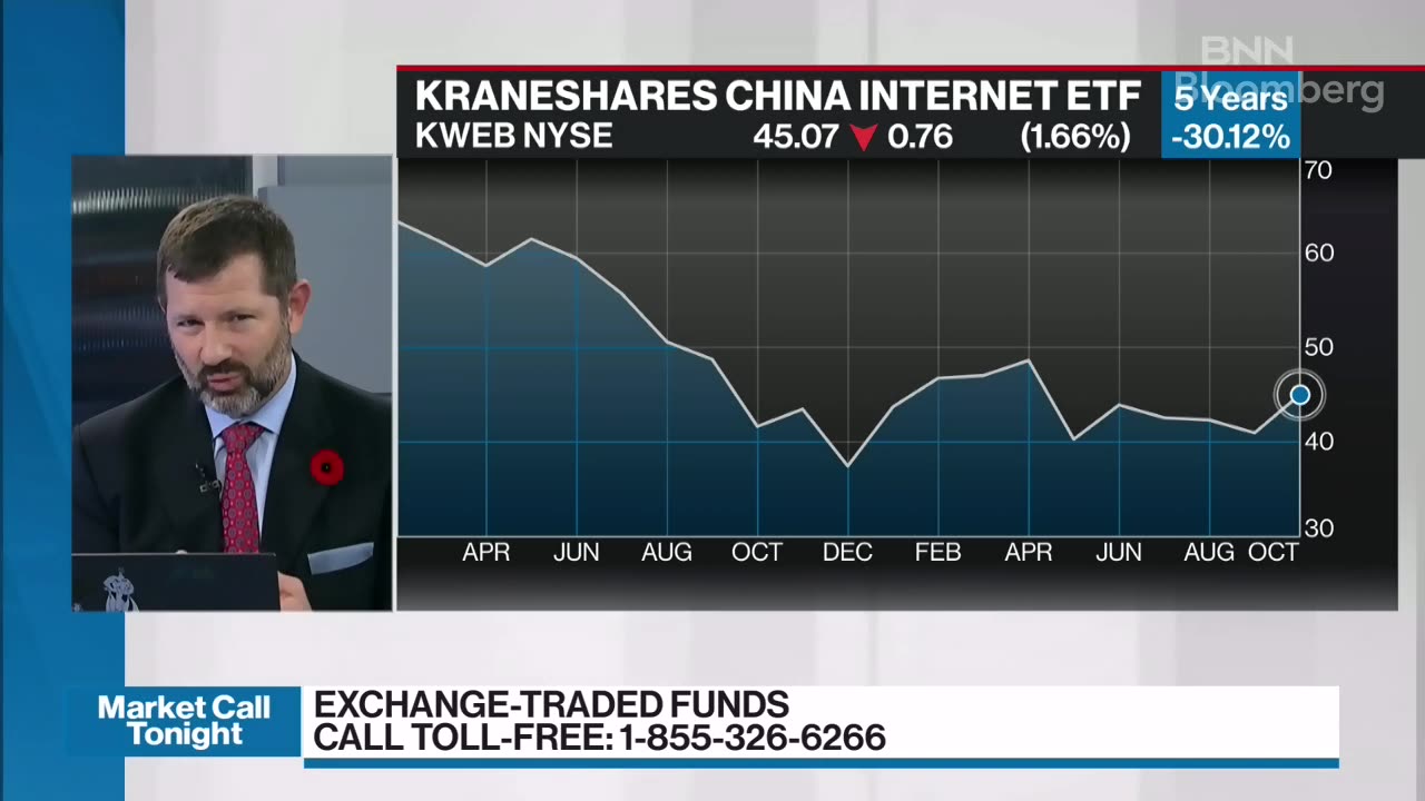 Mike Philbrick discusses KWEB - Video - BNN