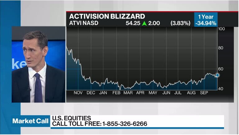 Cameron Hurst discussses Activision, Electronic Arts and Take-Two ...