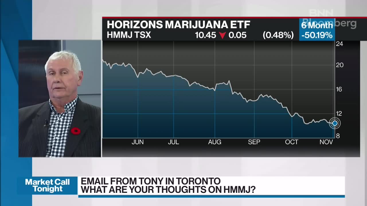 Richard Croft discusses HMMJ - Video - BNN