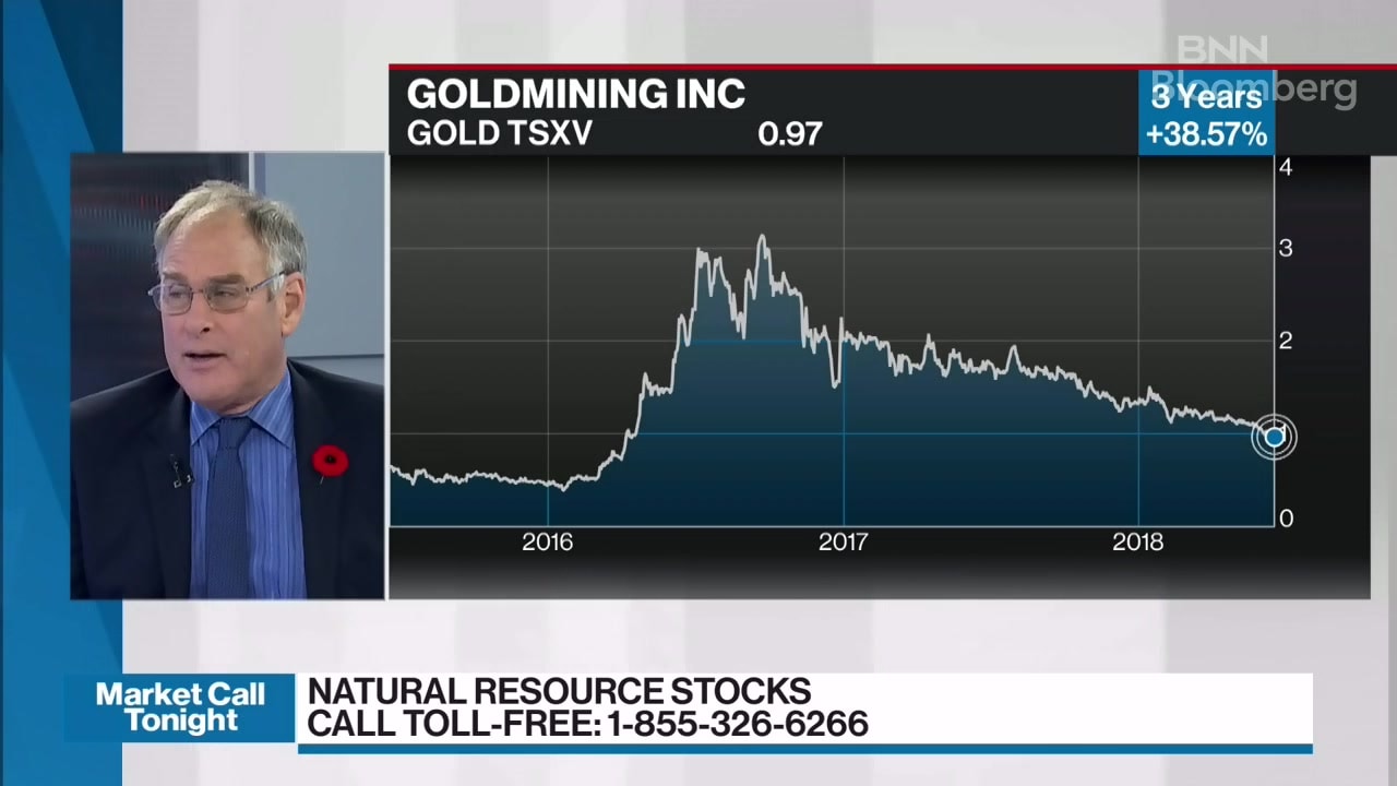 Rick Rule discusses GoldMining - Video - BNN