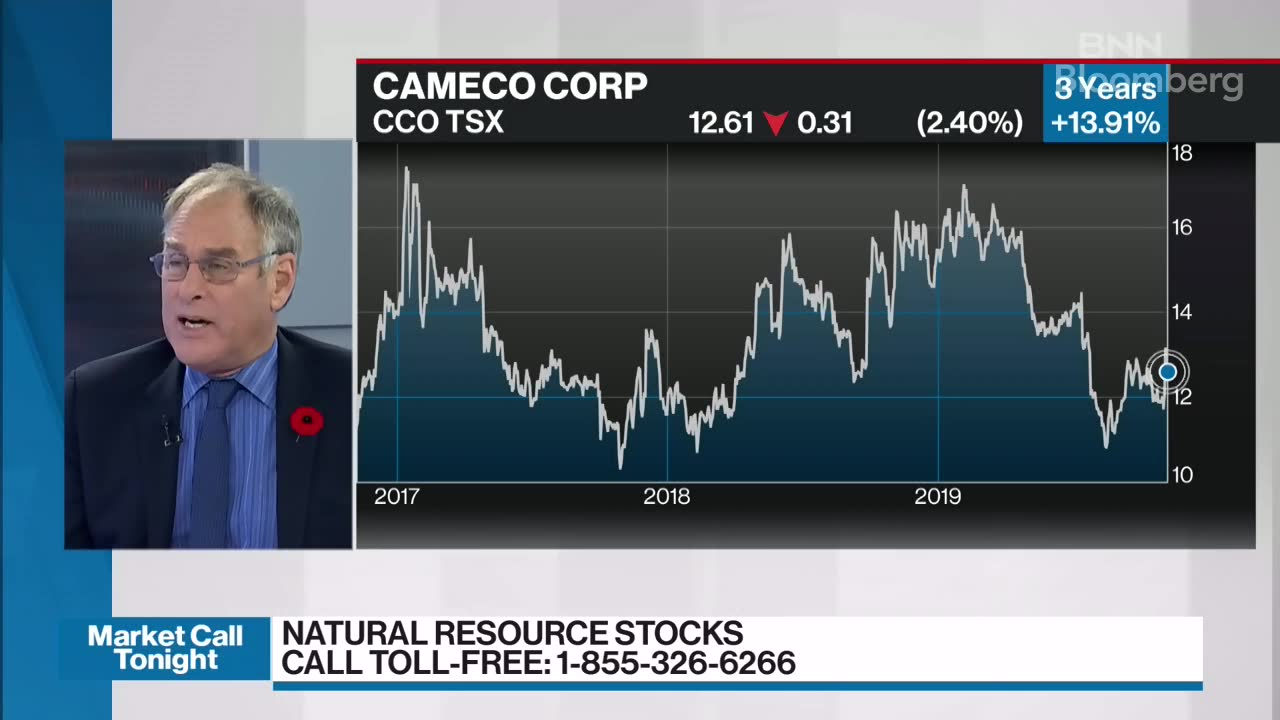 Rick Rule discusses Cameco - Video - BNN