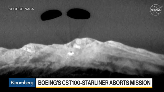Boeing’s Epic Bad Year Ends With Space Dud - Video - BNN