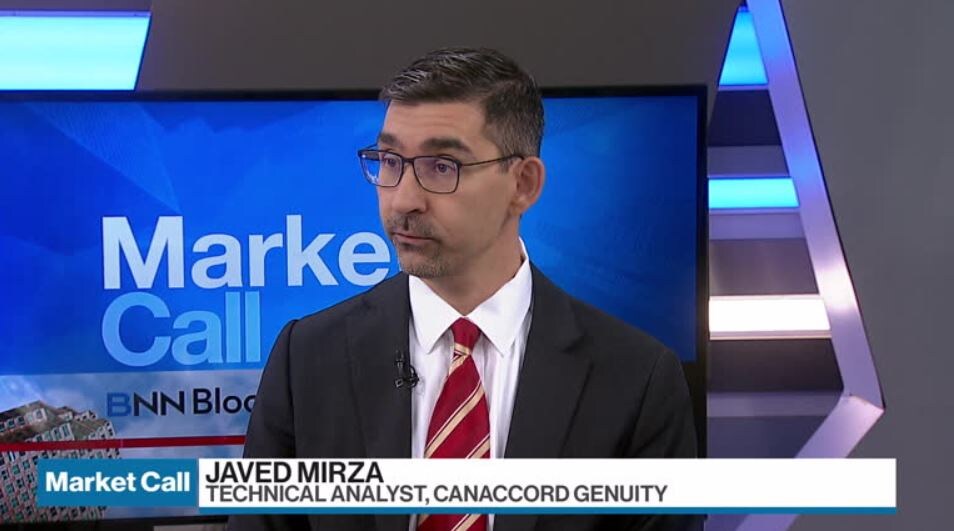 Javed Mirza's Market Outlook - Video - BNN