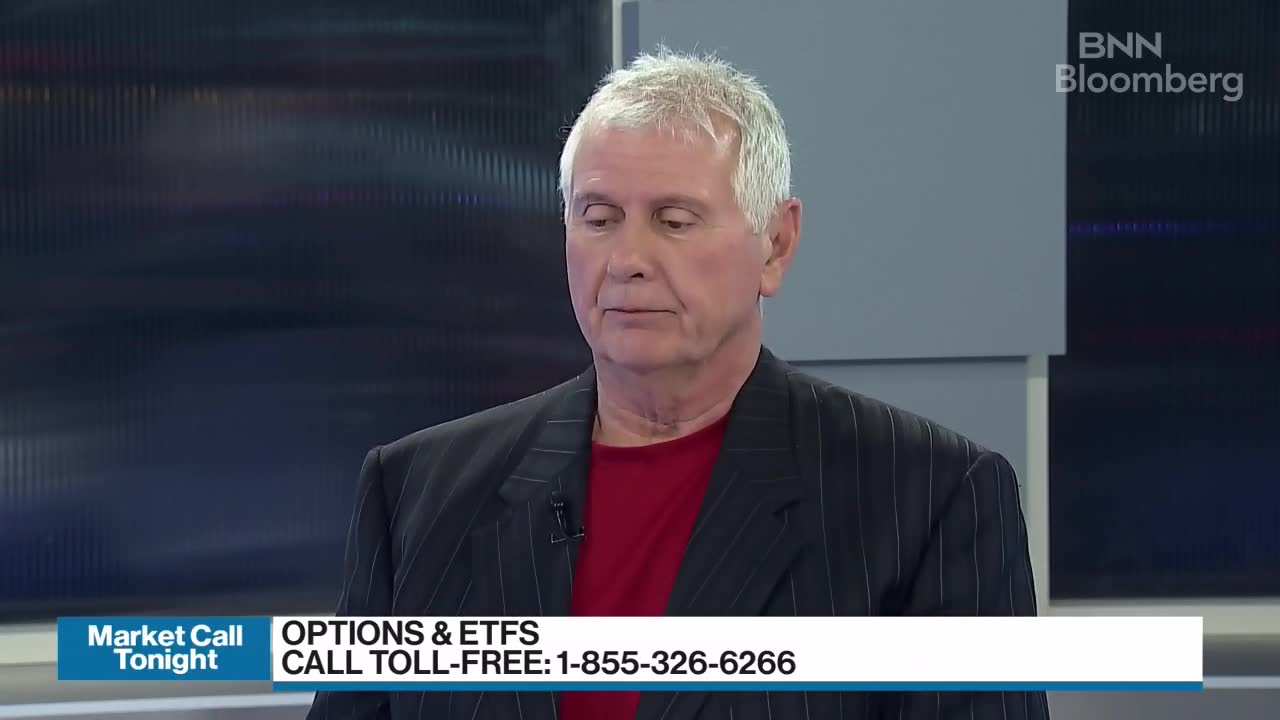 Richard Croft's Market Outlook - Video - BNN