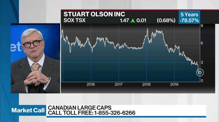 Michael Sprung discusses Stuart Olson - Video - BNN