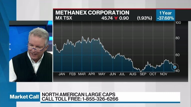 Brian Acker discusses Methanex Corporation - Video - BNN