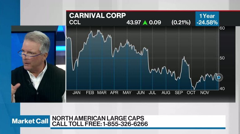 Brian Acker discusses Carnival Corp - Video - BNN