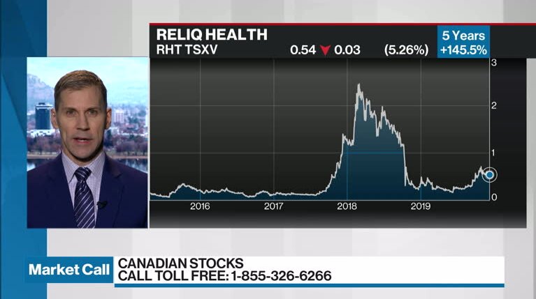 Bruce Campbell discusses Reliq Health - Video - BNN Bruce Campbell discusses Reliq Health - Video - BNN
