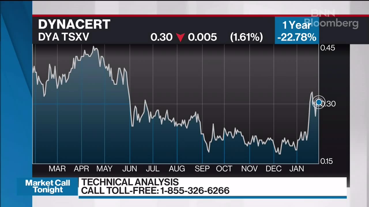 Jeff Parent discusses dynaCERT - Video - BNN