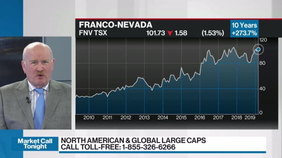 Gavin Graham discusses Franco-Nevada - Video - BNN