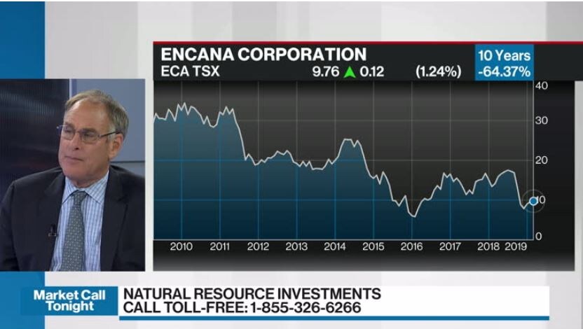 Rick Rule discusses Encana - Video - BNN