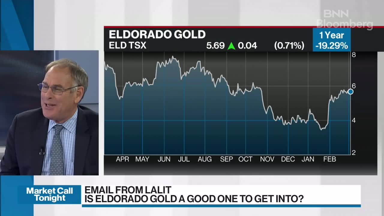 Rick Rule discusses Eldorado Gold - Video - BNN