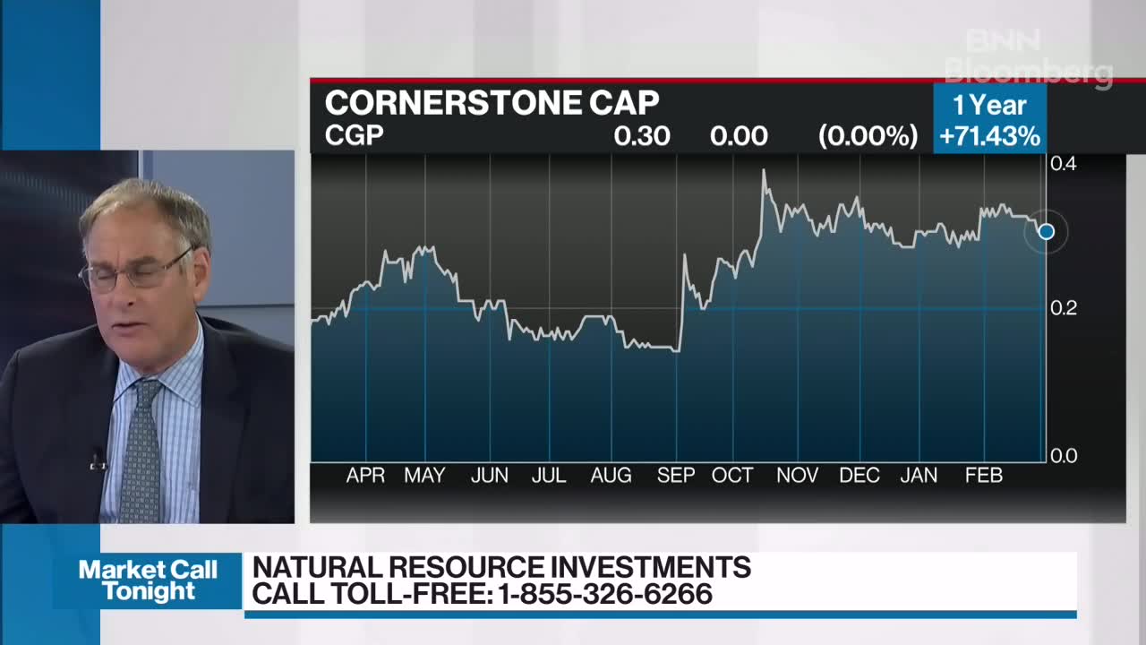 Rick Rule discusses Cornerstone Capital - Video - BNN