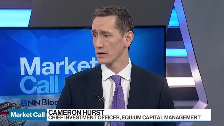 Cameron Hurst's Market Outlook - Video - BNN