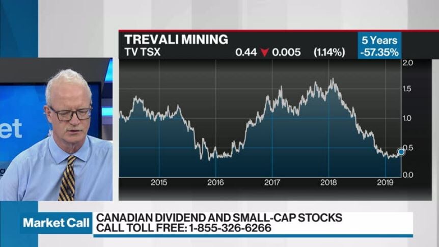 Robert McWhirter discusses Trevali Mining - Video - BNN