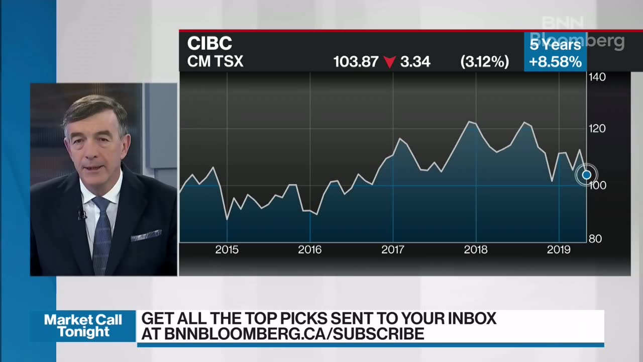 Bruce Murray discusses CIBC - Video - BNN