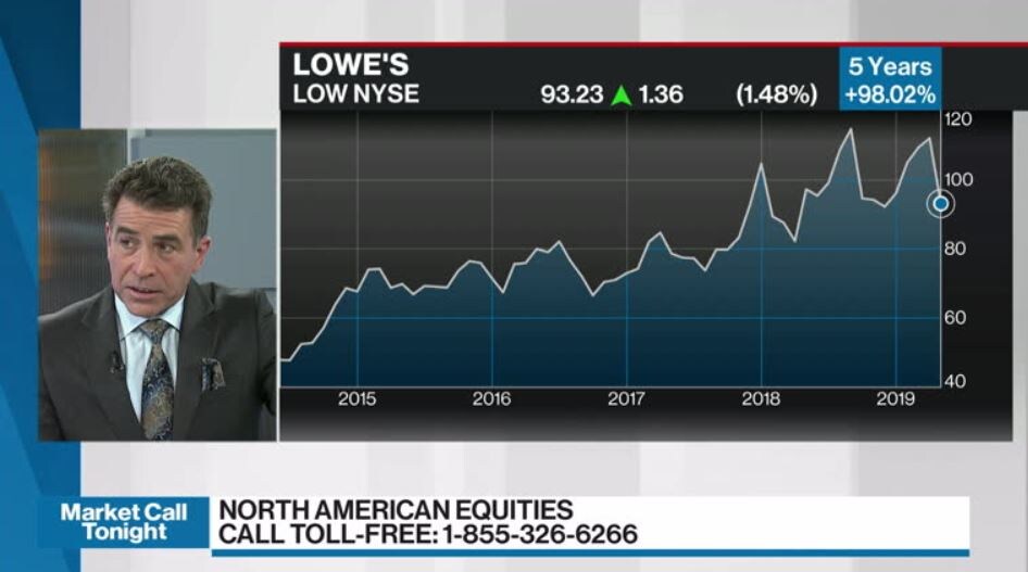 Andrew Pyle discusses Lowe's - Video - BNN