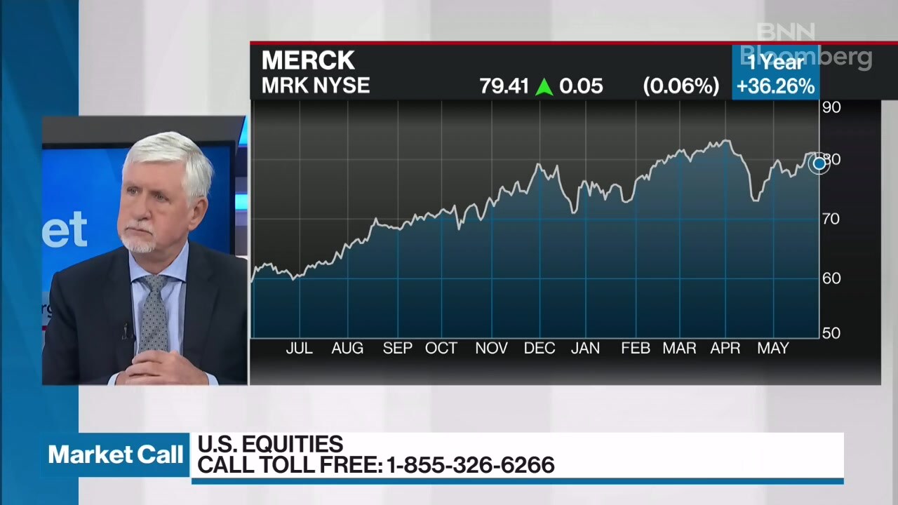 Gordon Reid discusses Merck - Video - BNN