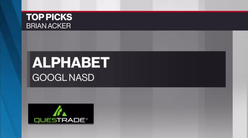 Brian Acker's Top Picks - Video - BNN