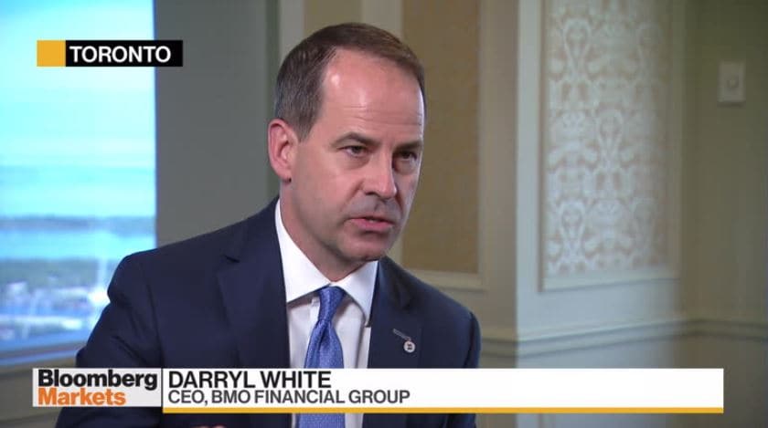 You have to get used to a low-rate environment: BMO CEO on the 'new ...