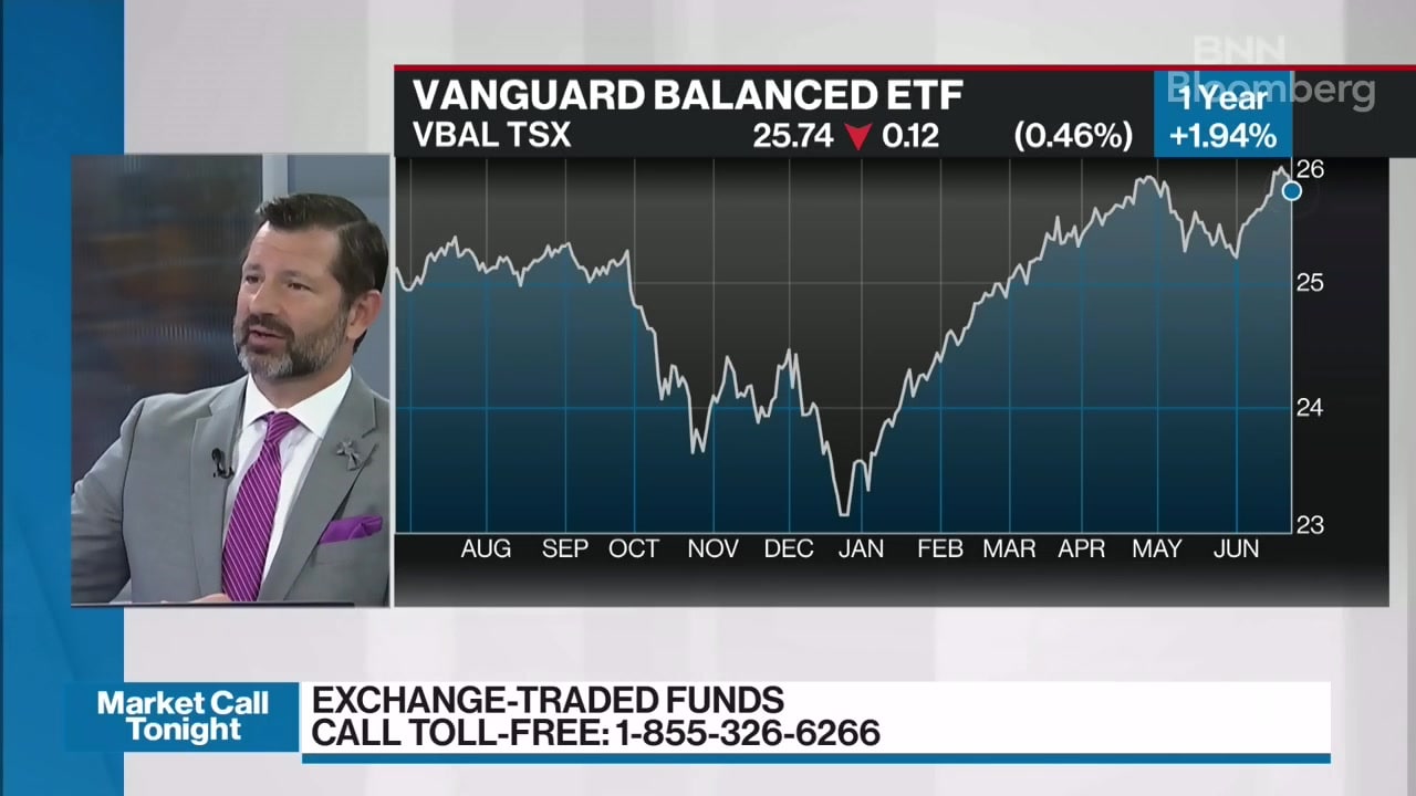 Mike Philbrick discusses VGRO and VBAL - Video - BNN