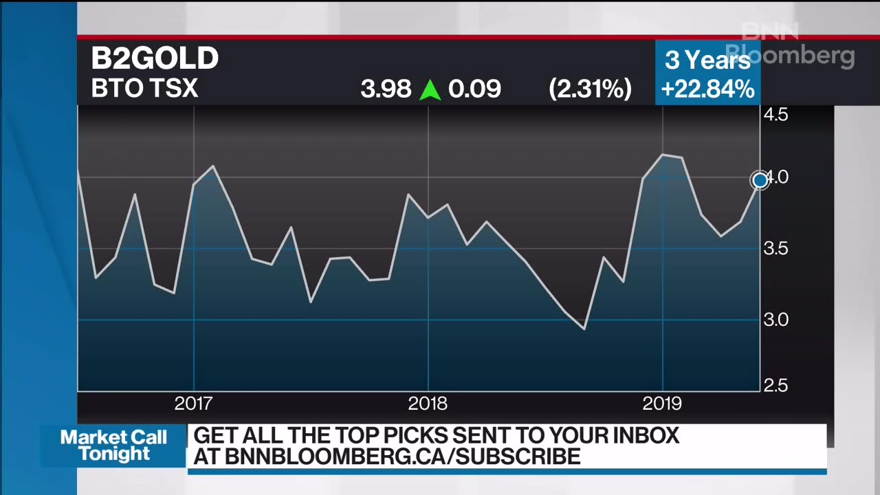 Jeff Parent discusses B2Gold - Video - BNN