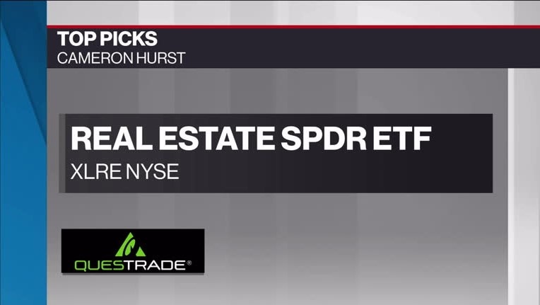 Cameron Hurst's Top Picks - Video - BNN