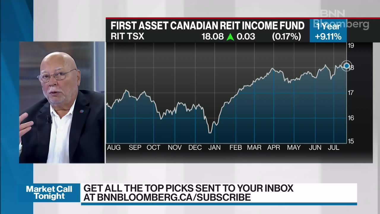 John Hood discusses RIT - Video - BNN