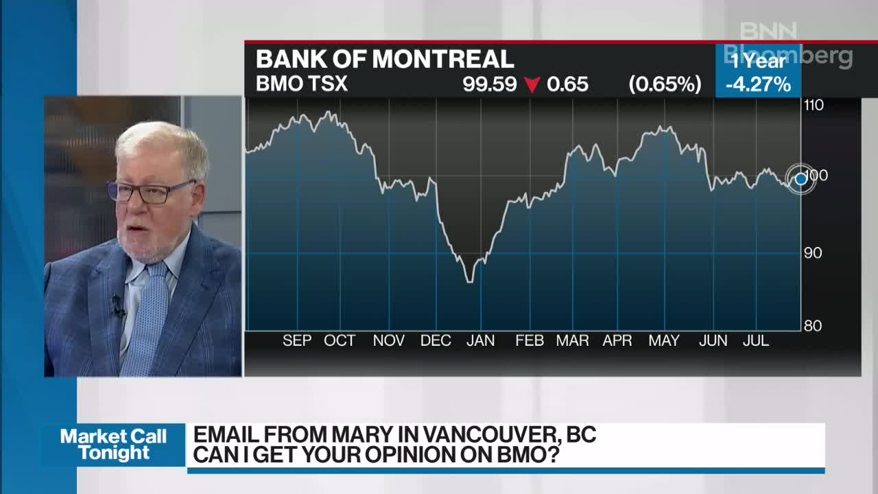 David Baskin discusses Bank of Montreal - Video - BNN