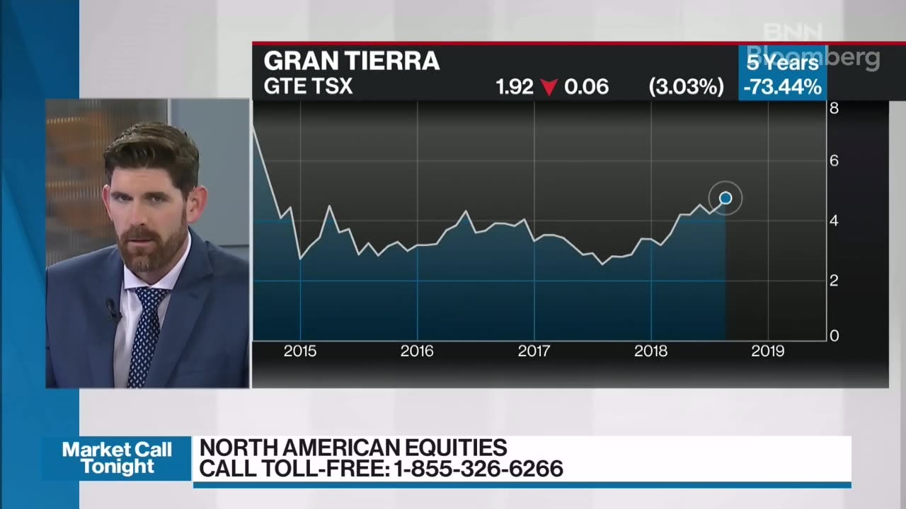 Jamie Murray discusses Gran Tierra - Video - BNN