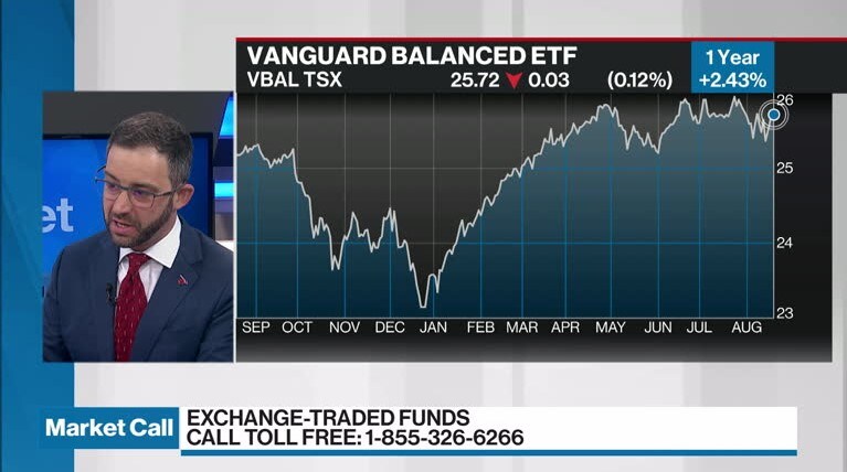 Daniel Straus discusses the Vanguard Balanced ETF Portfolio - Video - BNN