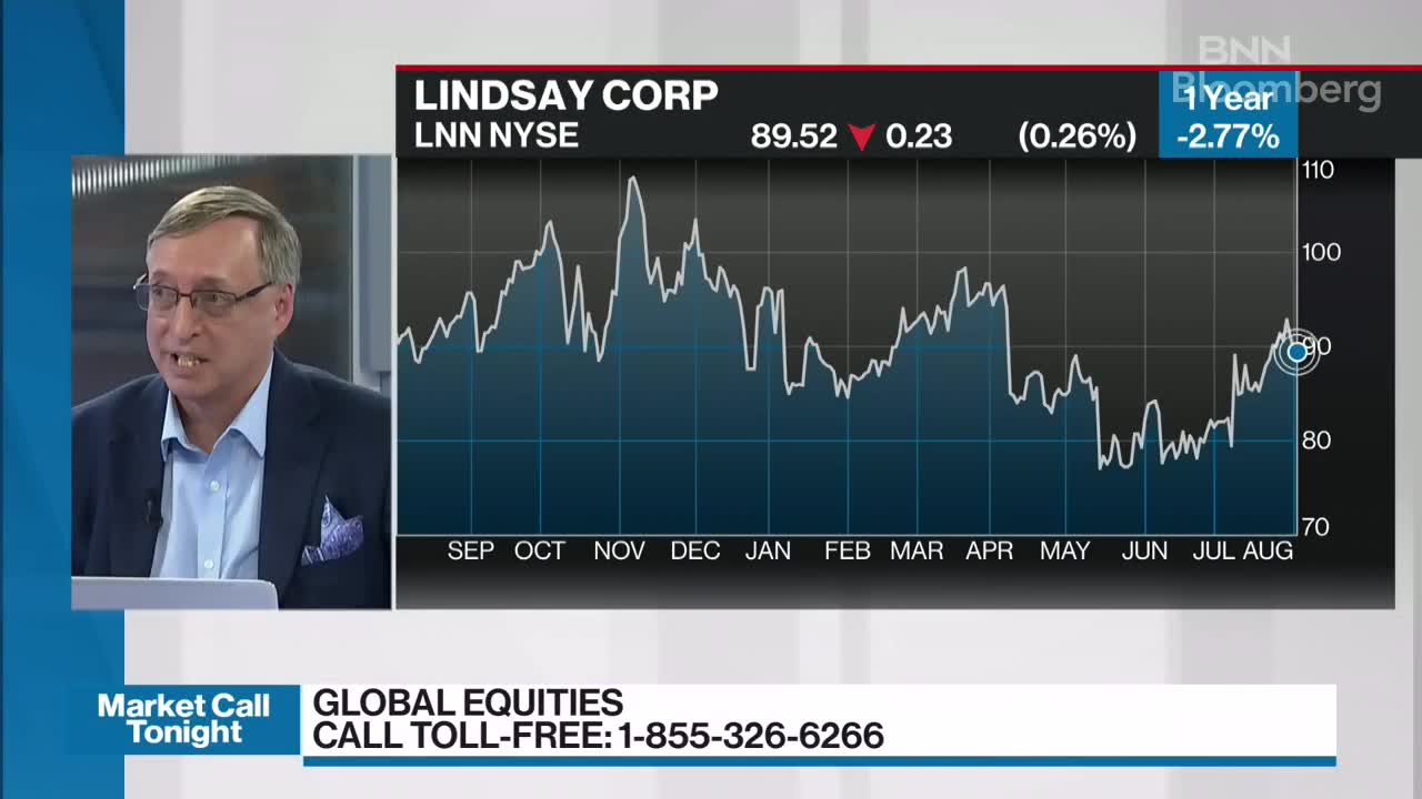 David Driscoll discusses Lindsay Corp - Video - BNN