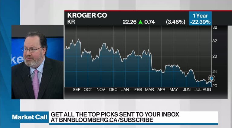 David Fingold discusses Kroger - Video - BNN