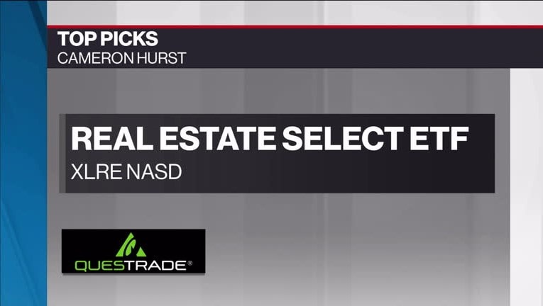 Cameron Hurst's Top Picks - Video - BNN