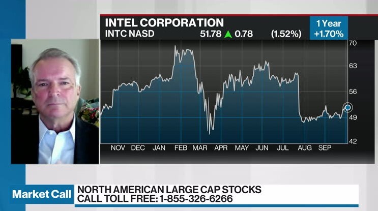 Brian Acker's Past Picks - Video - BNN