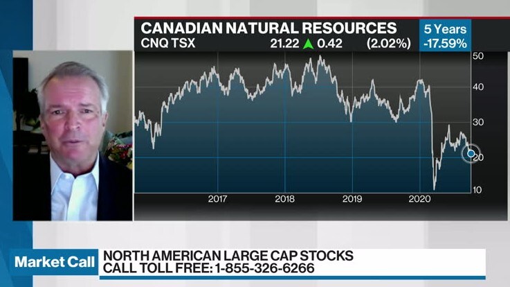 Brian Acker discusses CNQ - Video - BNN