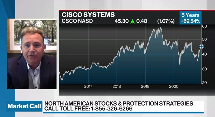 Greg Newman discusses Cisco - Video - BNN