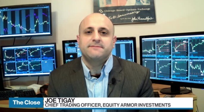 Biggest market risk in 2021 will be undershooting or overshooting ...